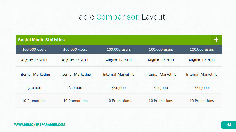 Rounded Powerpoint by DesignDistrict | GraphicRiver