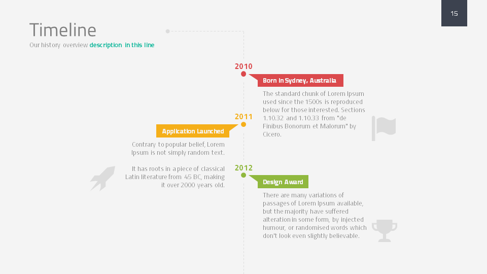 Albireo Powerpoint Template by itefan | GraphicRiver