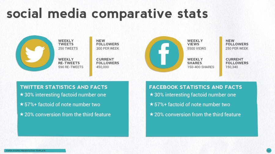 Paper Shapes Powerpoint Presentation Templates by 83MUNKIS | GraphicRiver