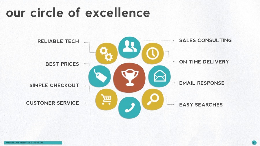 Paper Shapes Powerpoint Presentation Templates by 83MUNKIS | GraphicRiver