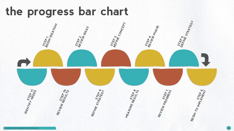 Paper Shapes Powerpoint Presentation Templates by 83MUNKIS | GraphicRiver