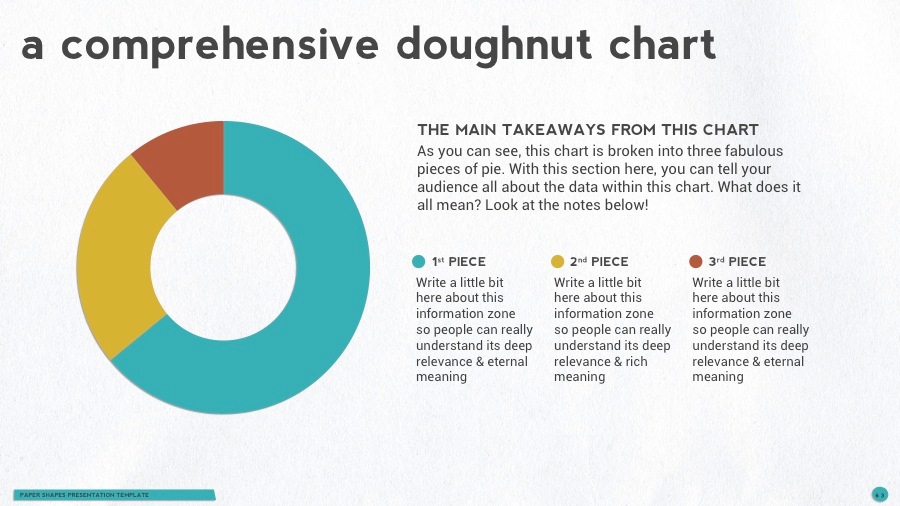 Paper Shapes Powerpoint Presentation Templates by 83MUNKIS | GraphicRiver