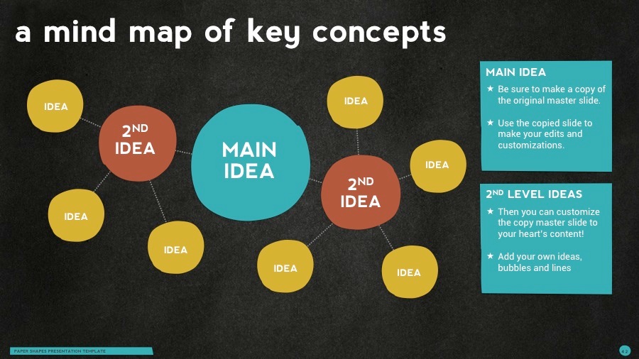 Paper Shapes Powerpoint Presentation Templates by 83MUNKIS | GraphicRiver