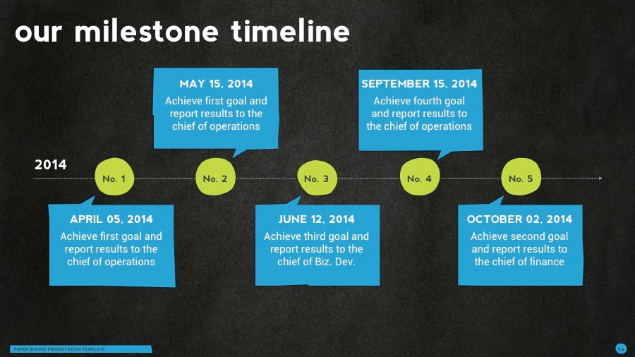 Paper Shapes Powerpoint Presentation Templates by 83MUNKIS | GraphicRiver