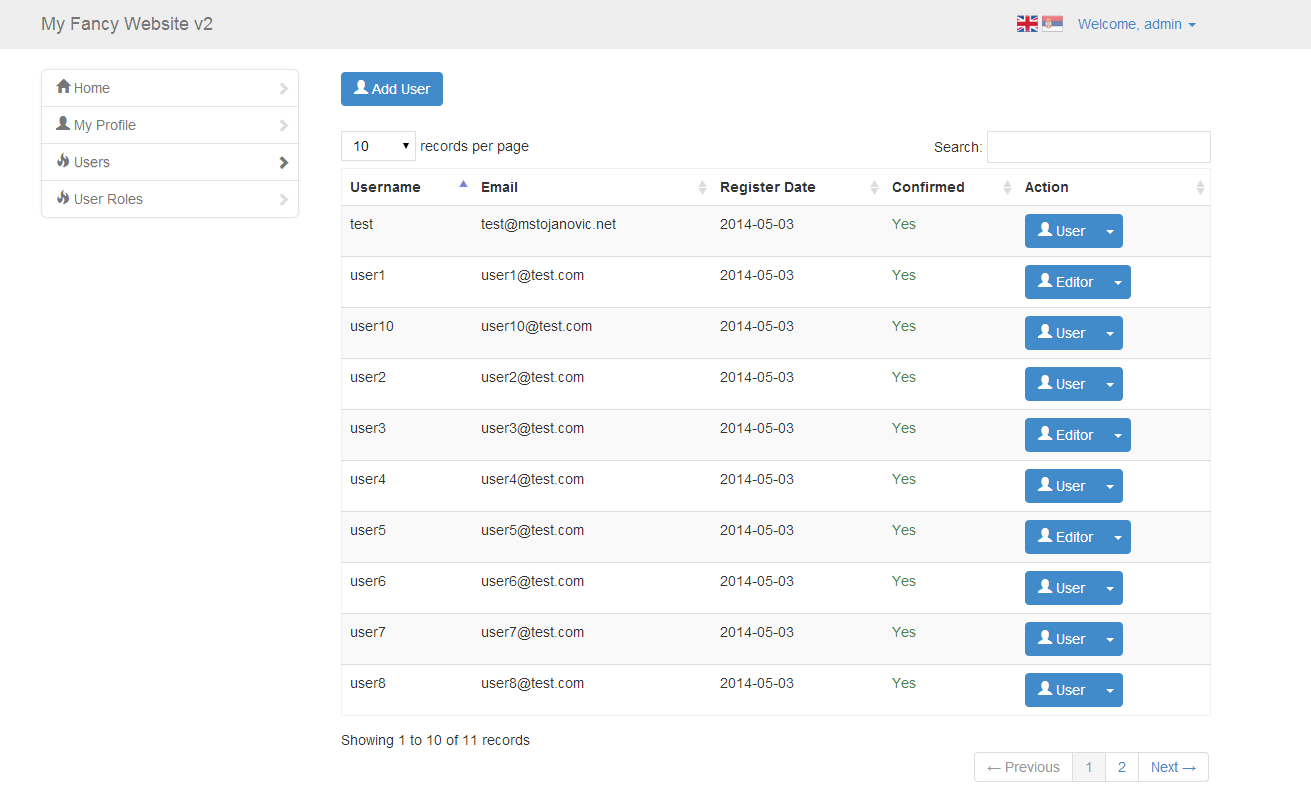 Php security system scripts : artieli