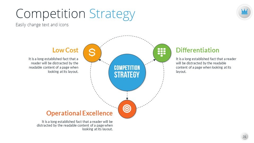 Analytics PowerPoint Presentation Template by SanaNik | GraphicRiver