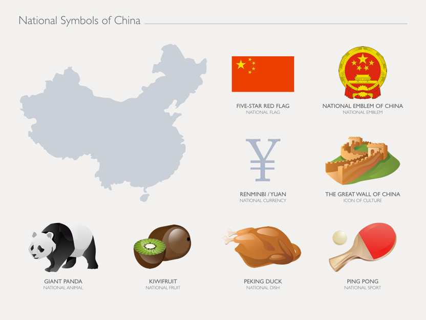 National Symbols for Keynote by Jumsoft | GraphicRiver