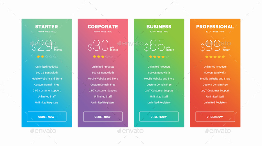 Pricing Tables by themefire | GraphicRiver