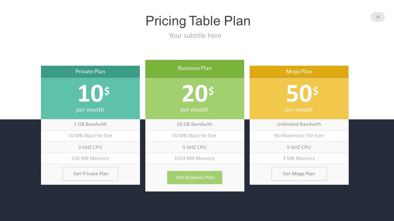 Vitality Powerpoint Presentation by Jkhnon | GraphicRiver