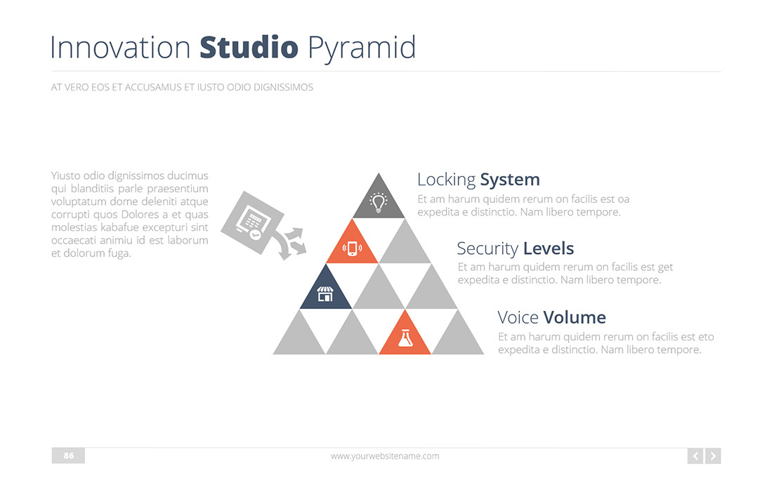 UX Enterprise Powerpoint Presentation Template by Bandidos | GraphicRiver