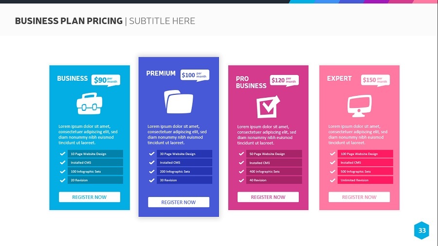 Creative Project Presentation Template by BrandEarth | GraphicRiver