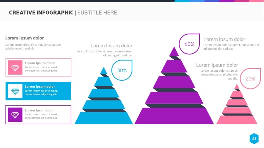 Creative Project Presentation Template by BrandEarth | GraphicRiver