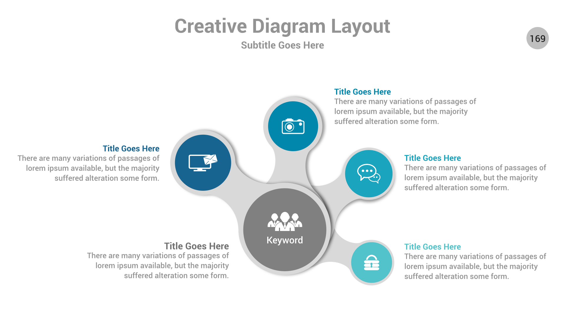 Pro Multipurpose Keynote Presentation Template by as-4it | GraphicRiver