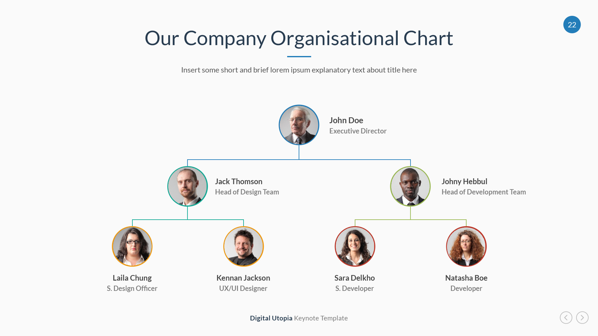 Digital Utopia Keynote Template by JafarDesigns | GraphicRiver