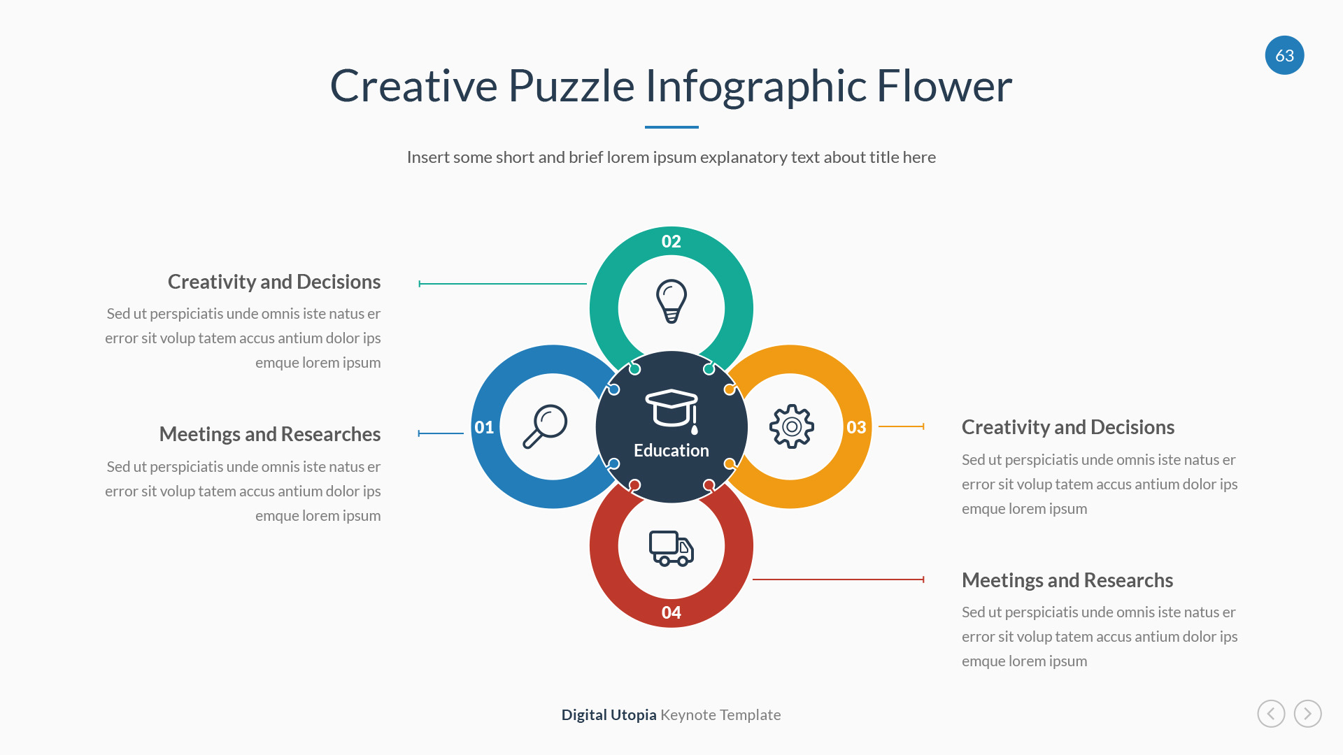 Digital Utopia Keynote Template by JafarDesigns | GraphicRiver
