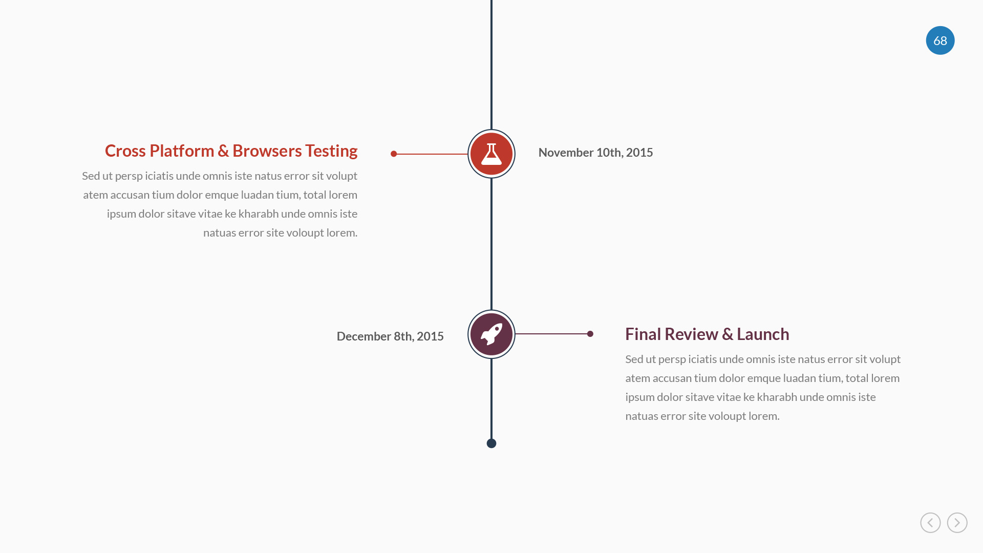 Digital Utopia Keynote Template by JafarDesigns | GraphicRiver