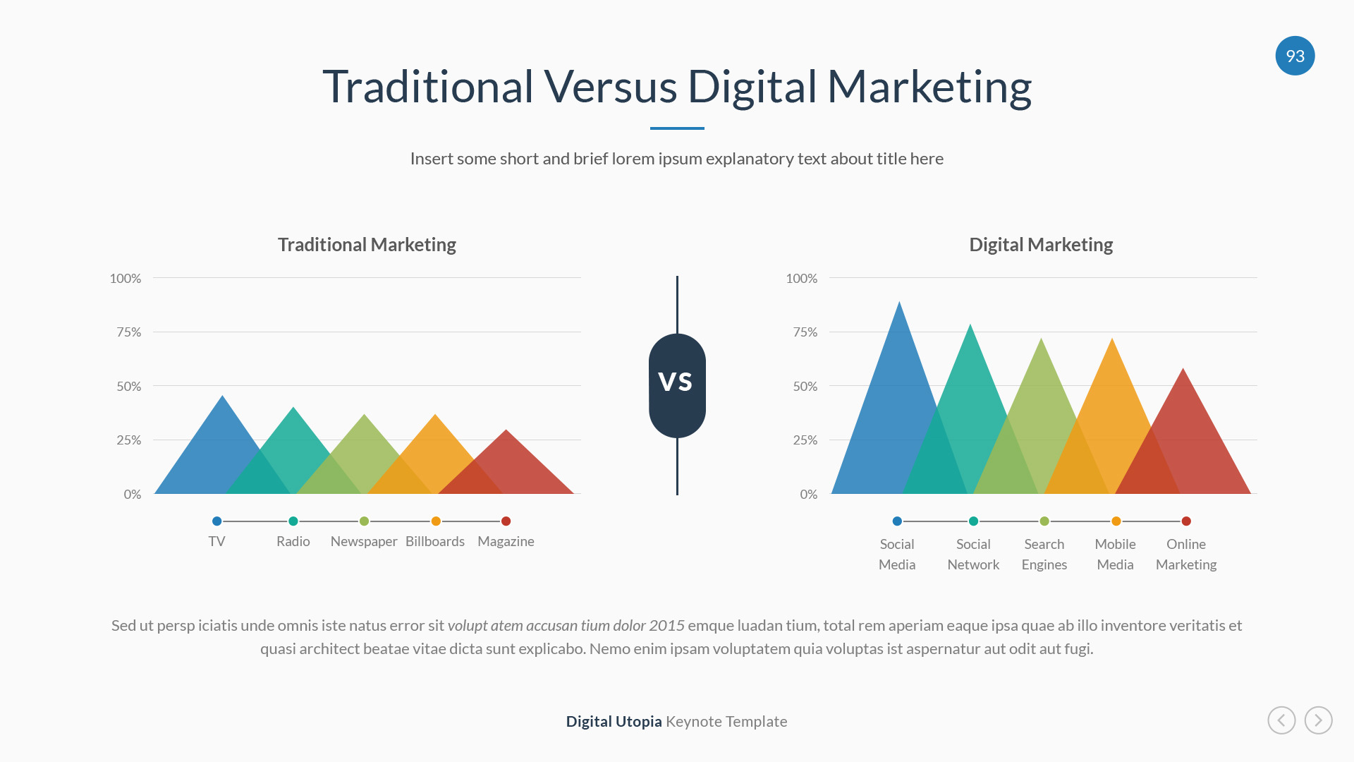 Digital Utopia Keynote Template by JafarDesigns | GraphicRiver