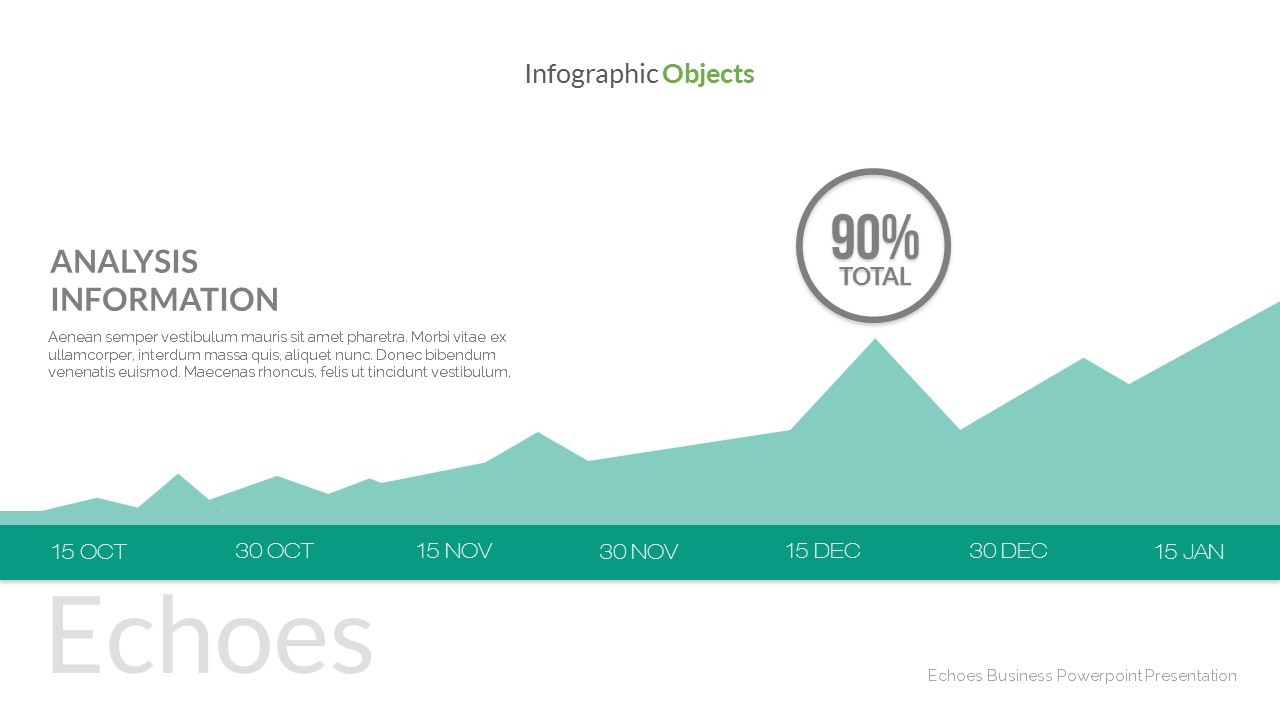 Echoes Powerpoint by jeancgv | GraphicRiver
