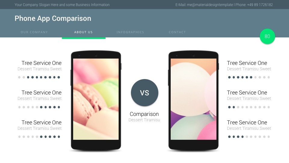 Material Keynote Presentation Template by ercn1903 | GraphicRiver