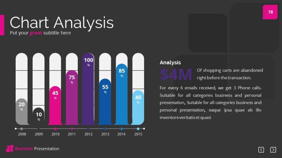 Asha - Business Powerpoint Template by inspirasign | GraphicRiver