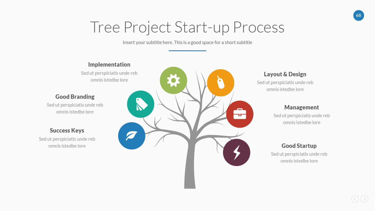 Boost Business PowerPoint Template by JafarDesigns | GraphicRiver