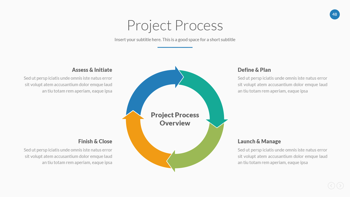 Digital PowerPoint Bundle by JafarDesigns | GraphicRiver