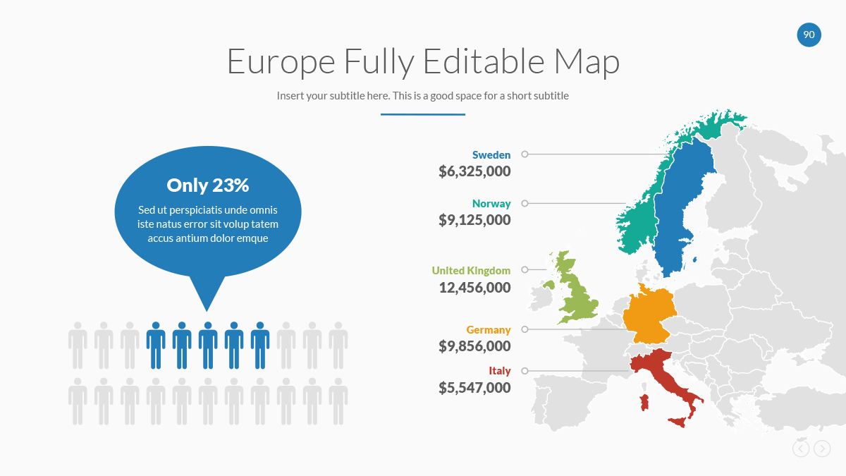 Digital PowerPoint Bundle by JafarDesigns | GraphicRiver