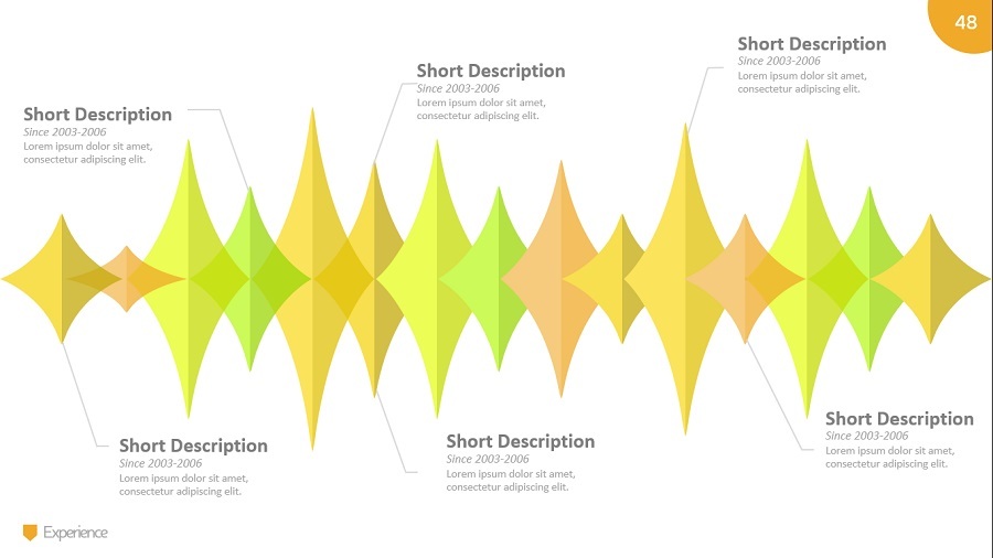 Experience Multipurpose Presentation Template by BrandEarth | GraphicRiver