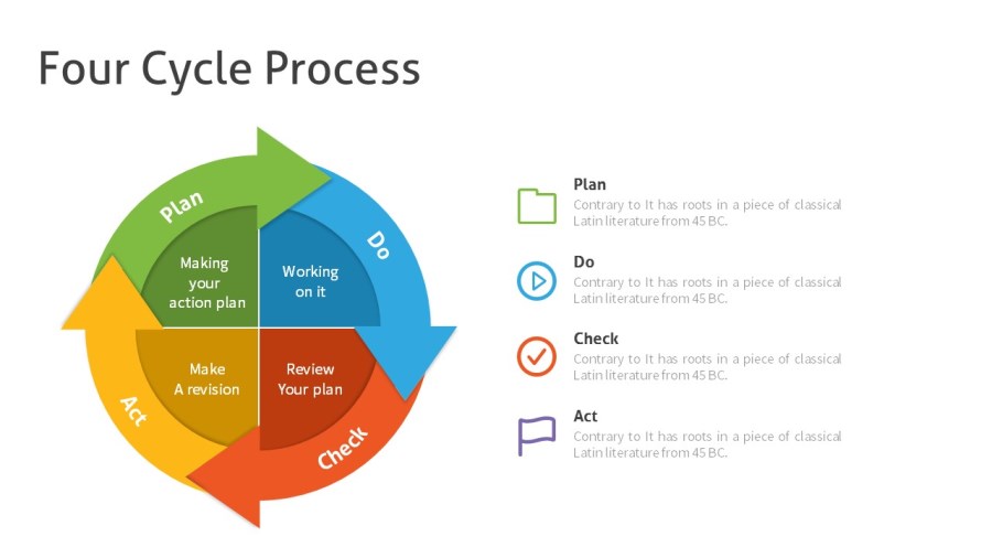 Keynote Presentation Starter Pack by inspirasign | GraphicRiver
