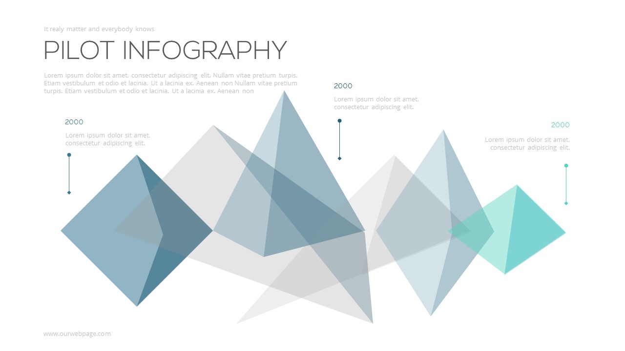 PILOT Proyect powerpoint template by Melongem | GraphicRiver