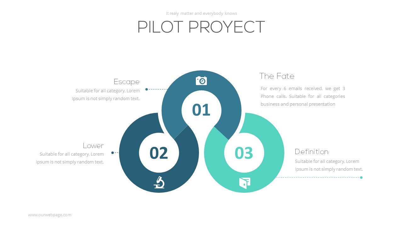 PILOT Proyect powerpoint template by Melongem | GraphicRiver