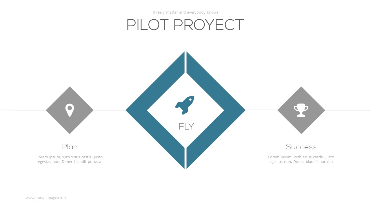 PILOT Proyect powerpoint template by Melongem | GraphicRiver