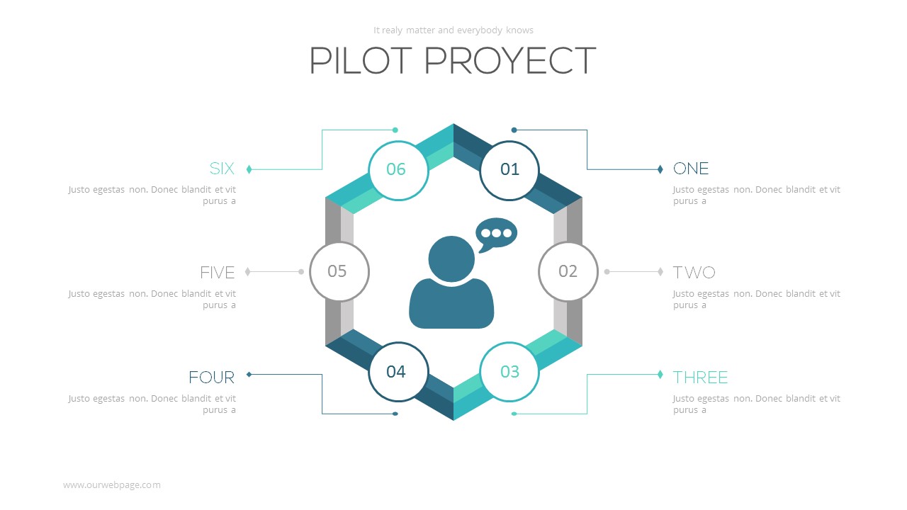 PILOT Proyect powerpoint template by Melongem | GraphicRiver