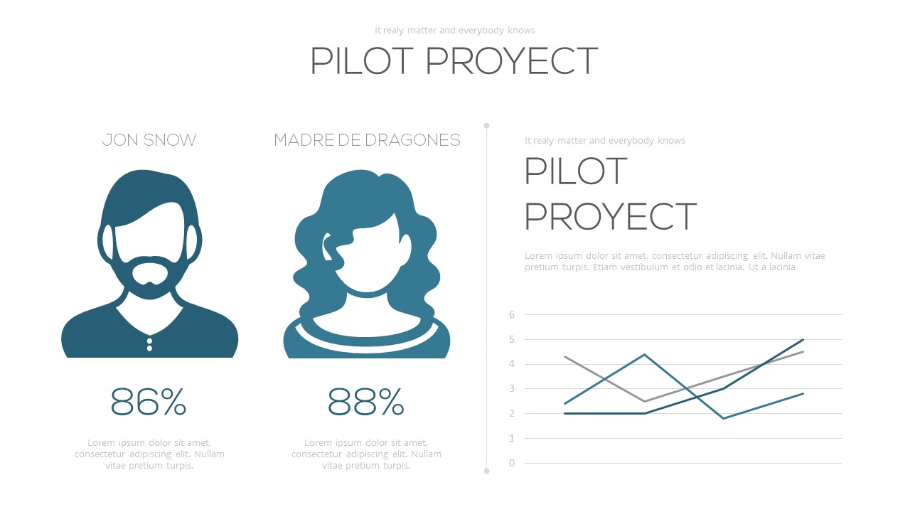 PILOT Proyect powerpoint template by Melongem | GraphicRiver