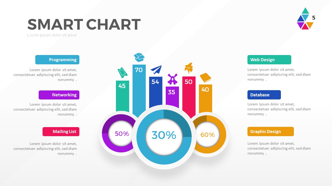 Smart Chart PowerPoint Presentation Template by RRgraph | GraphicRiver