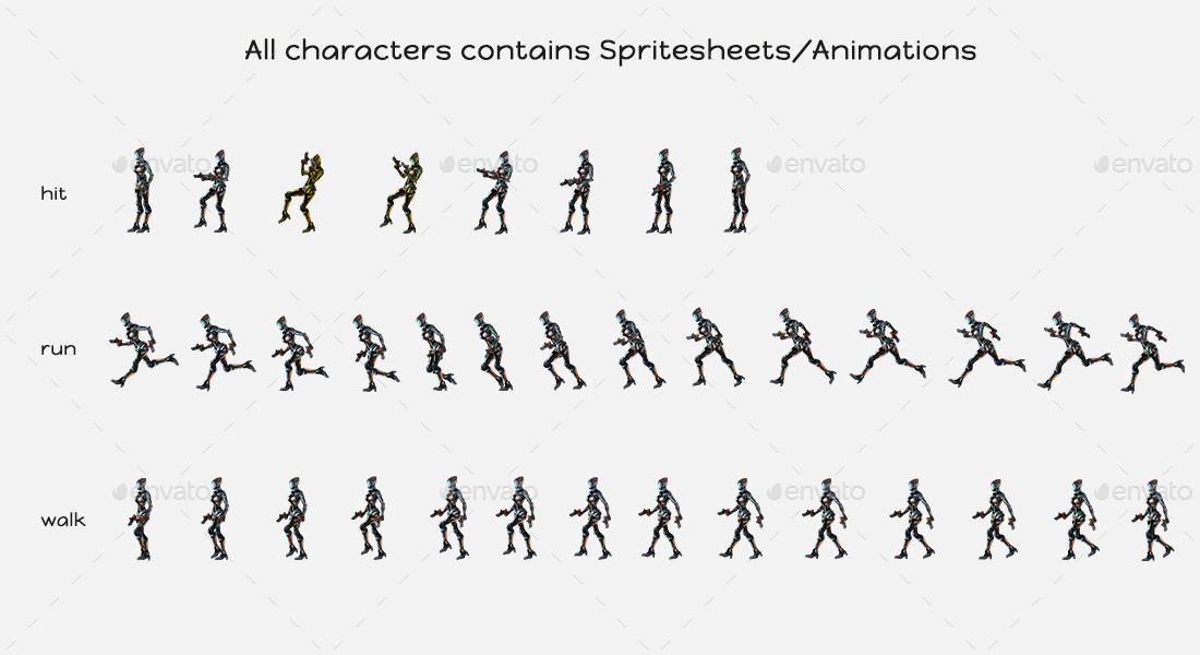 2D Platformer Futuristic Game Kit 2 of 3 - Aliens, Robots & Zombies by ...