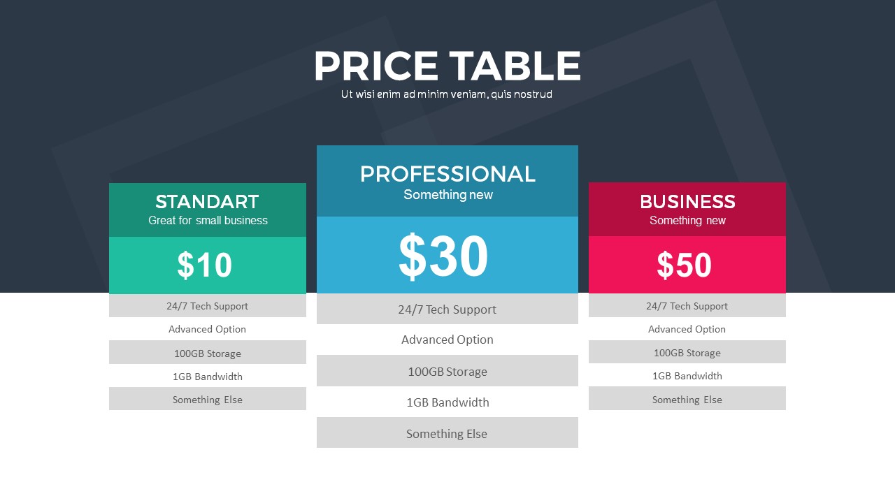 Price Table PowerPoint Template by RRgraph | GraphicRiver