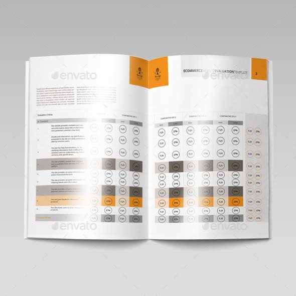 Ecommerce Website Evaluation Template by Keboto | GraphicRiver