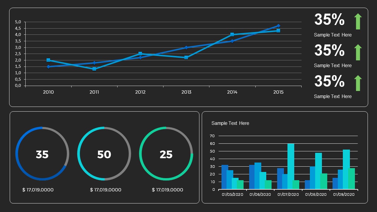 Sales Dashboard PowerPoint Template by RRgraph | GraphicRiver