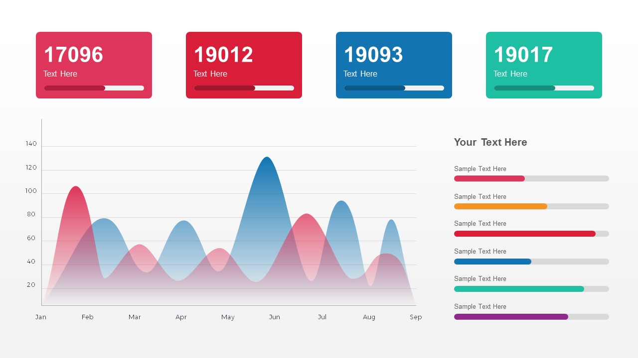 Sales Dashboard PowerPoint Template by RRgraph | GraphicRiver