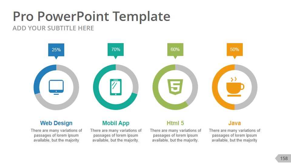 Business view PowerPoint Presentation Bundle by Ari_Des | GraphicRiver