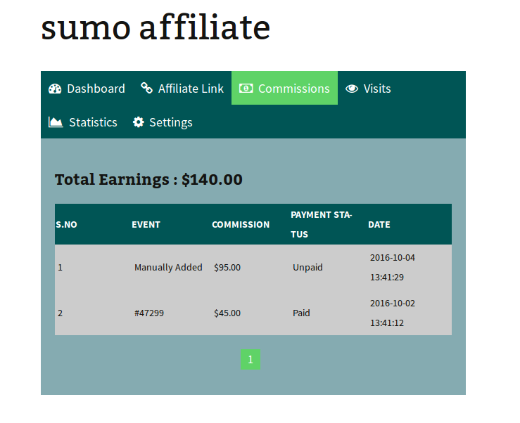 SUMO Affiliates - WooCommerce Affiliate System by FantasticPlugins