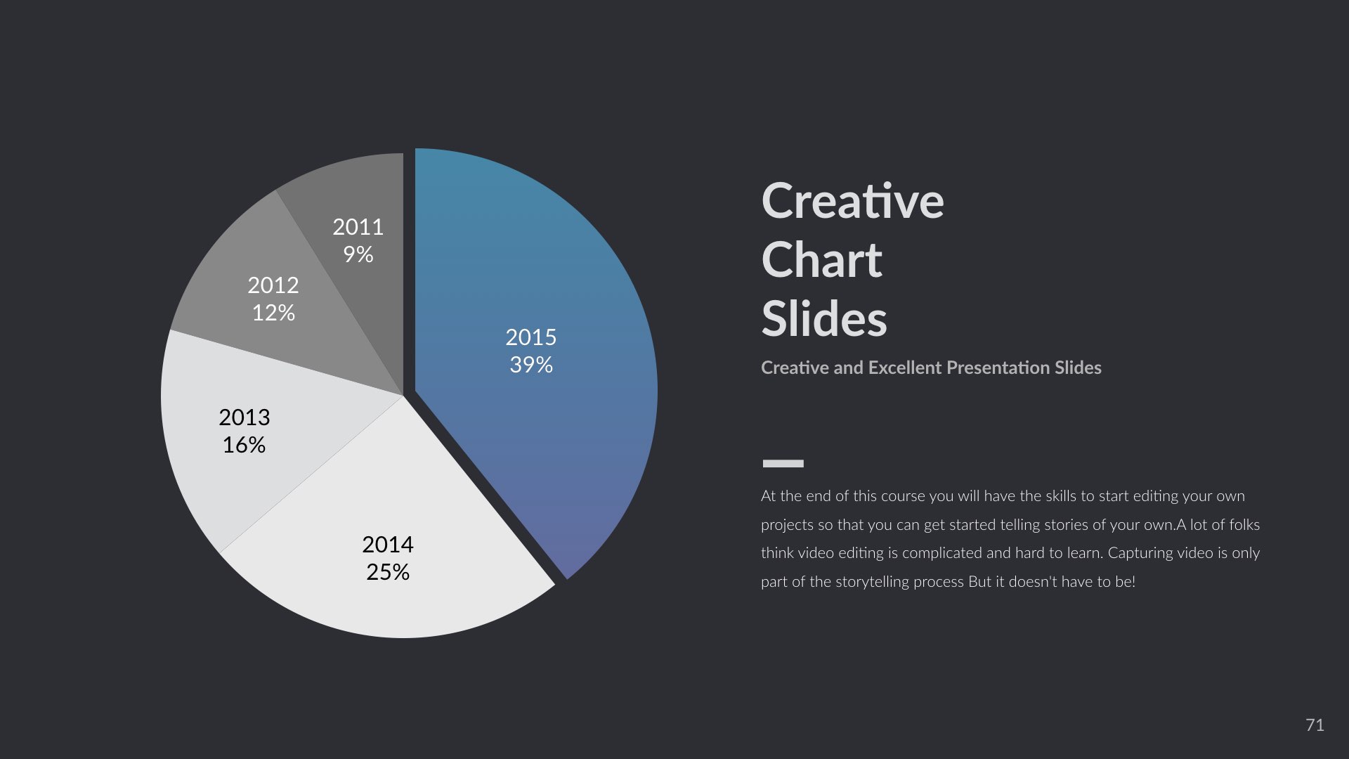 Feature - Creative PowerPoint Presentation by 5yue | GraphicRiver