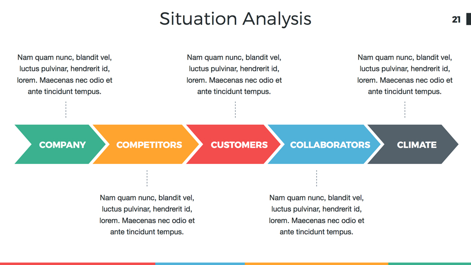 Marketing Plan - PowerPoint Presentation Template by Jetz | GraphicRiver