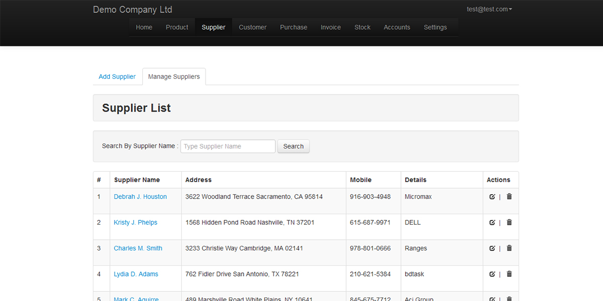 ERP – Business ERP Solution / Product / Shop / Company Management by bdtask