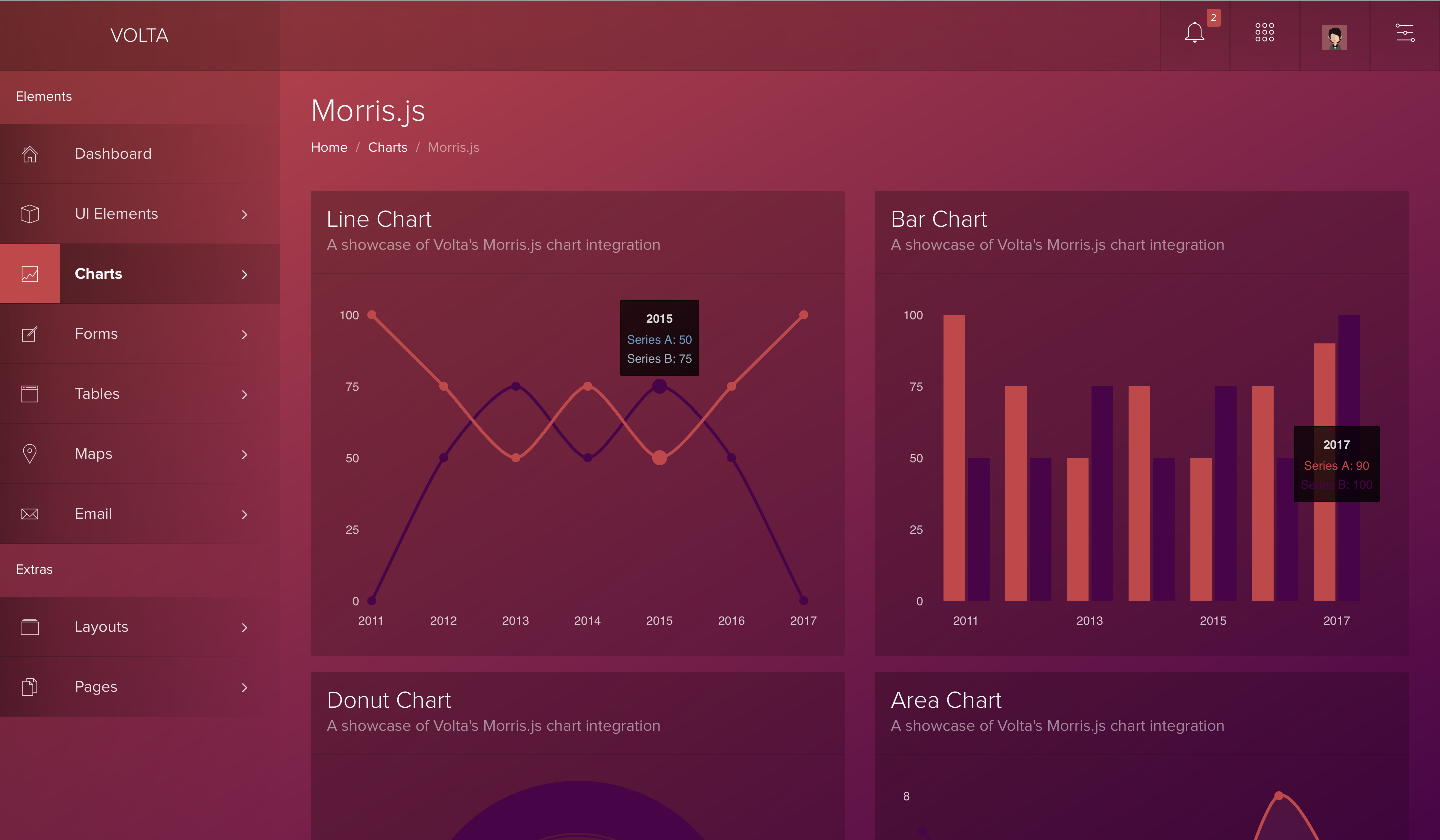 Volta - Futuristic Web Application and Admin Dashboard by pixevil ...