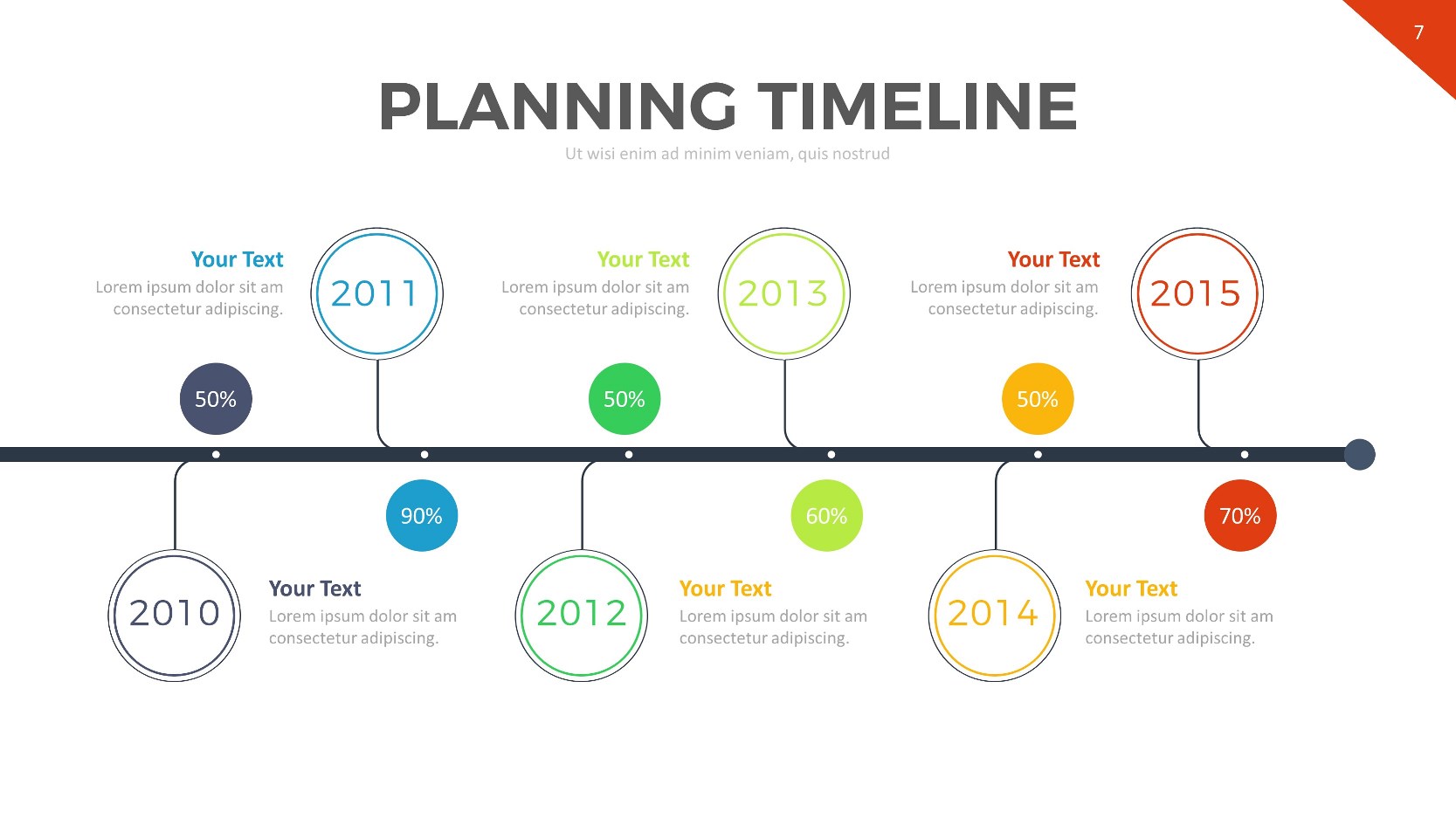 Project Timeline PowerPoint Template by RRgraph | GraphicRiver