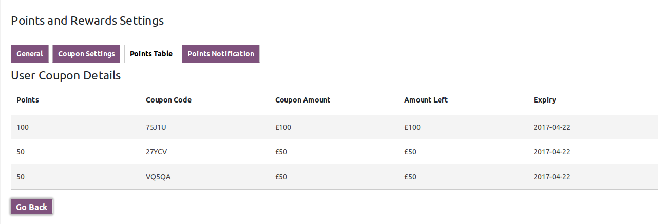 WooCommerce Ultimate Points And Rewards by makewebbetter | CodeCanyon