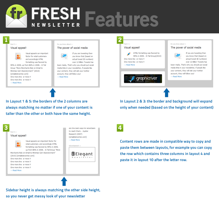 Fresh Newsletter by Gifky | ThemeForest