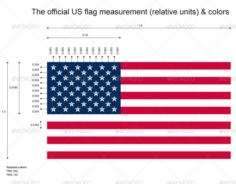 US Flag with Official measurements by Scorp1 | GraphicRiver